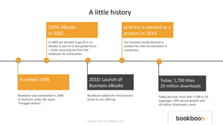 Bookboon Authors Presentation | PPT