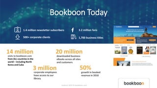 Bookboon Authors Presentation | PPT