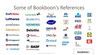 Bookboon Authors Presentation | PPT