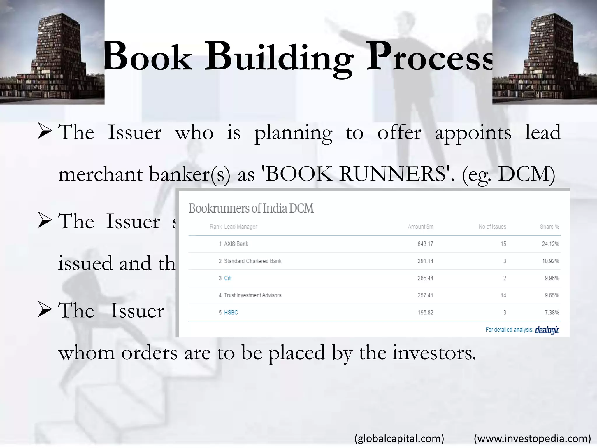 Book Building Process | PPTX