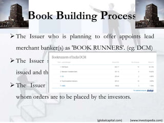 Book Building Process | PPTX