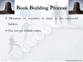 Book Building Process | PPTX