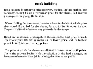 Book Bulding Process | PPT