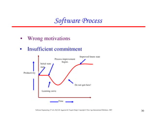 Software engineering Book by K K Agrawal | PDF