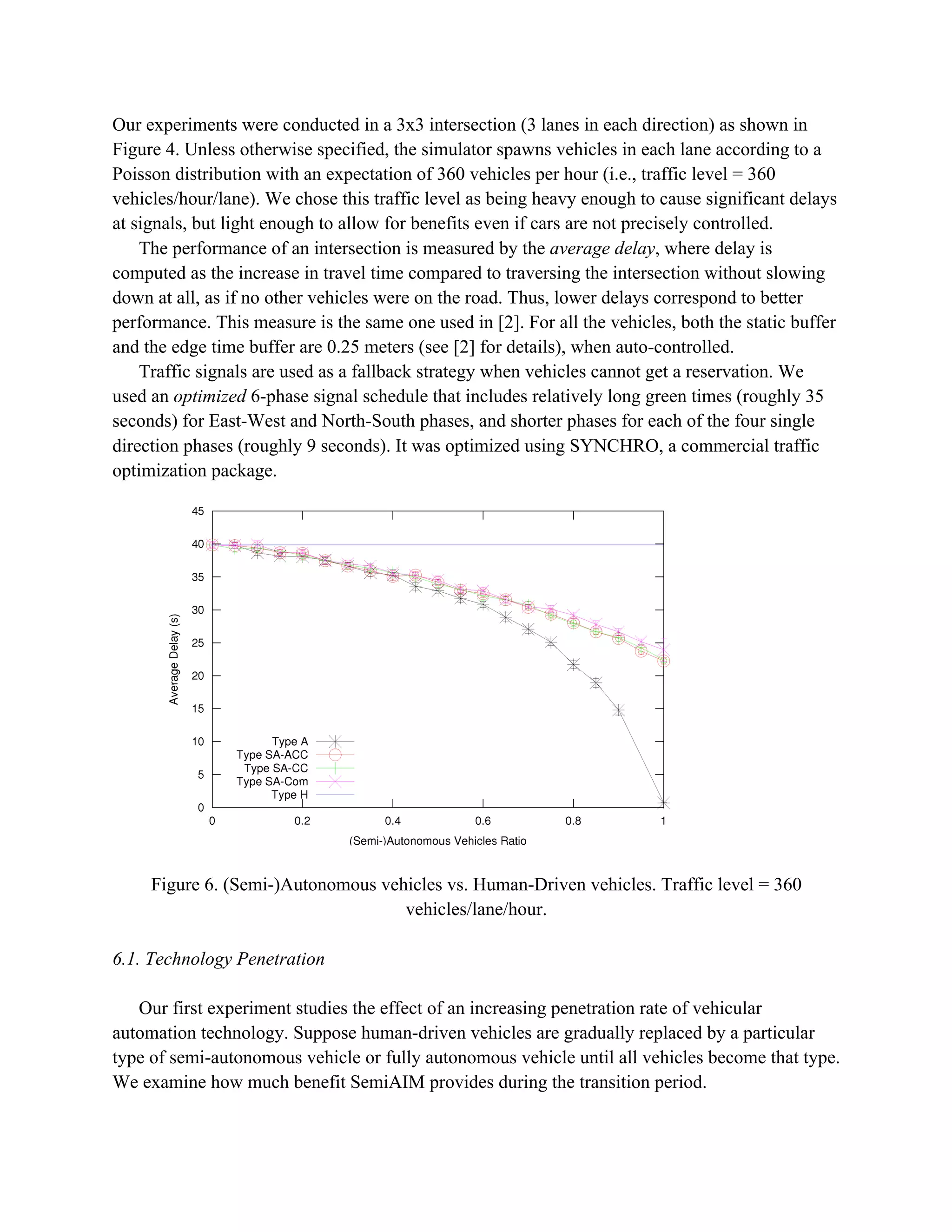 Autonomous Intersection Management for Semi-Autonomous Vehicles | PDF | Driverless Cars | Auto Type