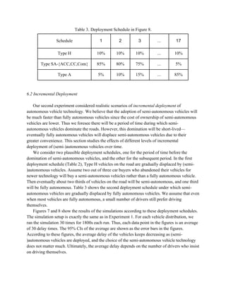 Autonomous Intersection Management for Semi-Autonomous Vehicles | PDF ...