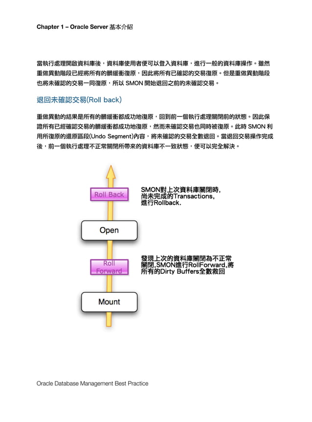 Oracle Instance 介紹 | PDF