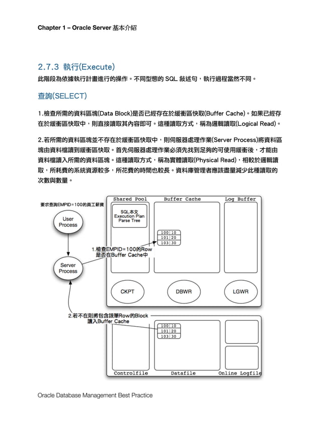 Oracle Instance 介紹 | PDF