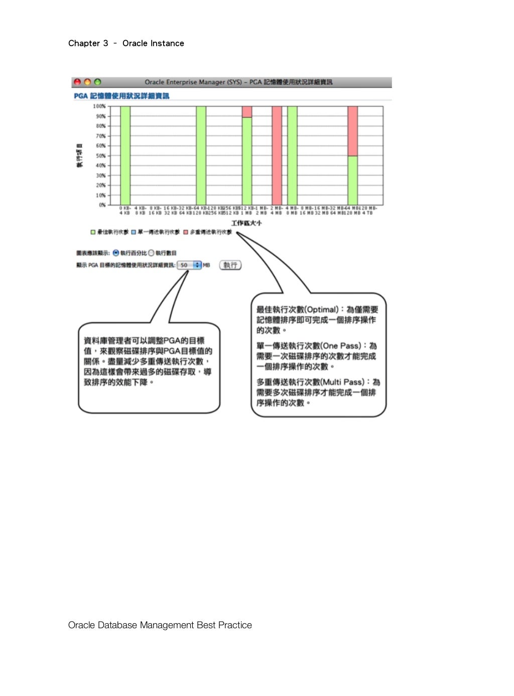 Oracle Sga 介紹 3752
