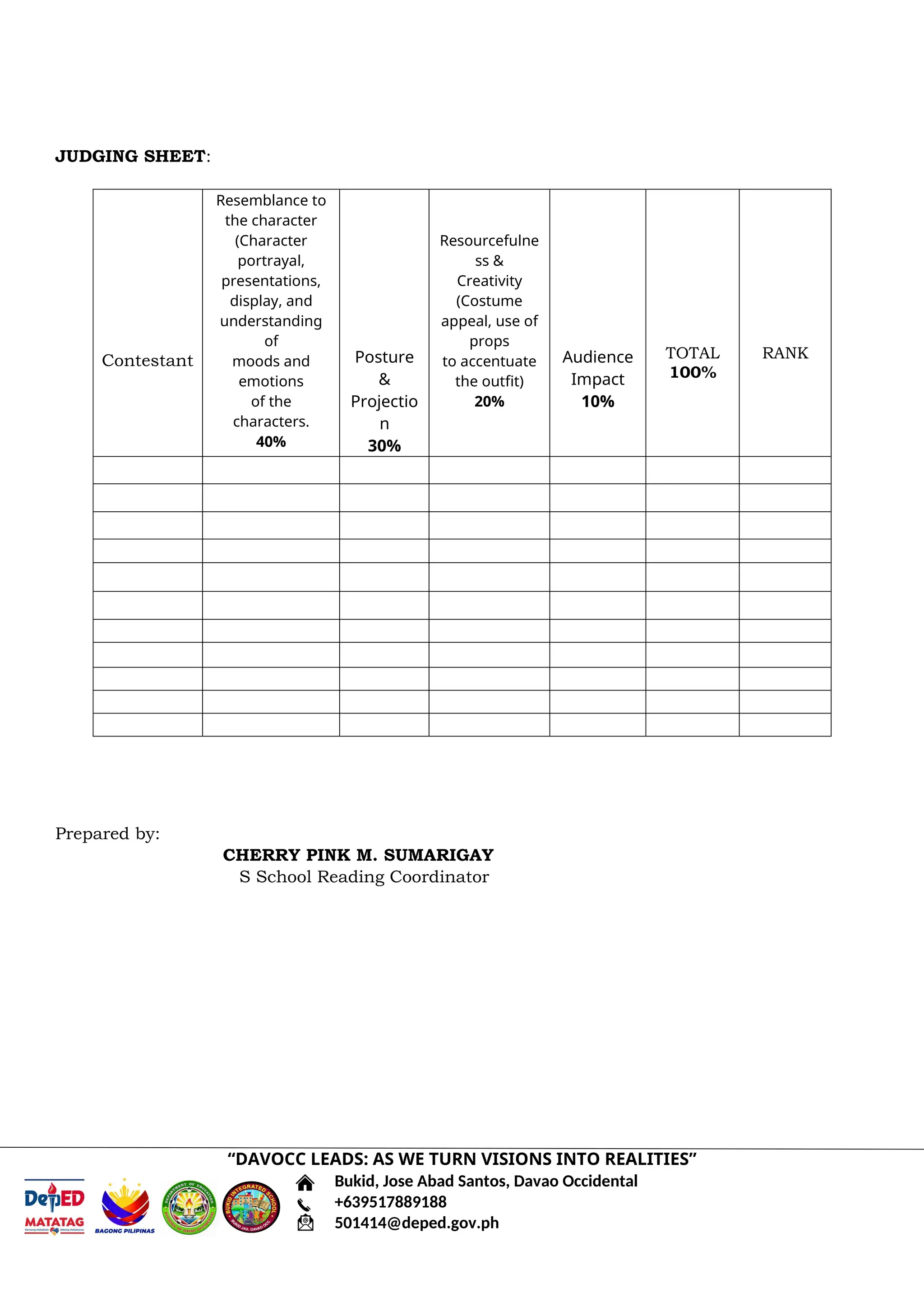 Book Character Mechanics & Criteria.docx