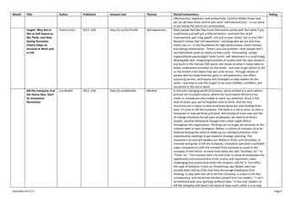 HR Book Club AU - Sydney | PPT