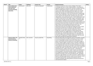 HR Book Club AU - Sydney | PPT