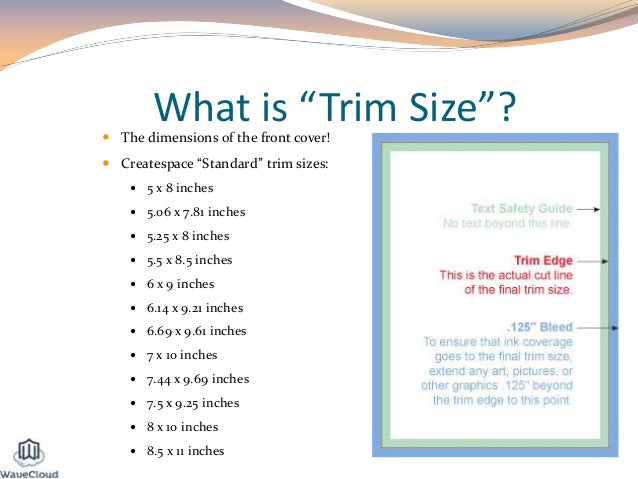 Book conversion webinar slides: WaveCloud Publishing Author Education