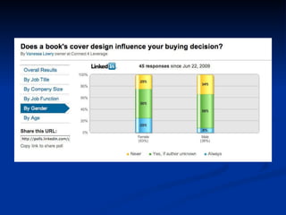 Book Cover Design | PPT