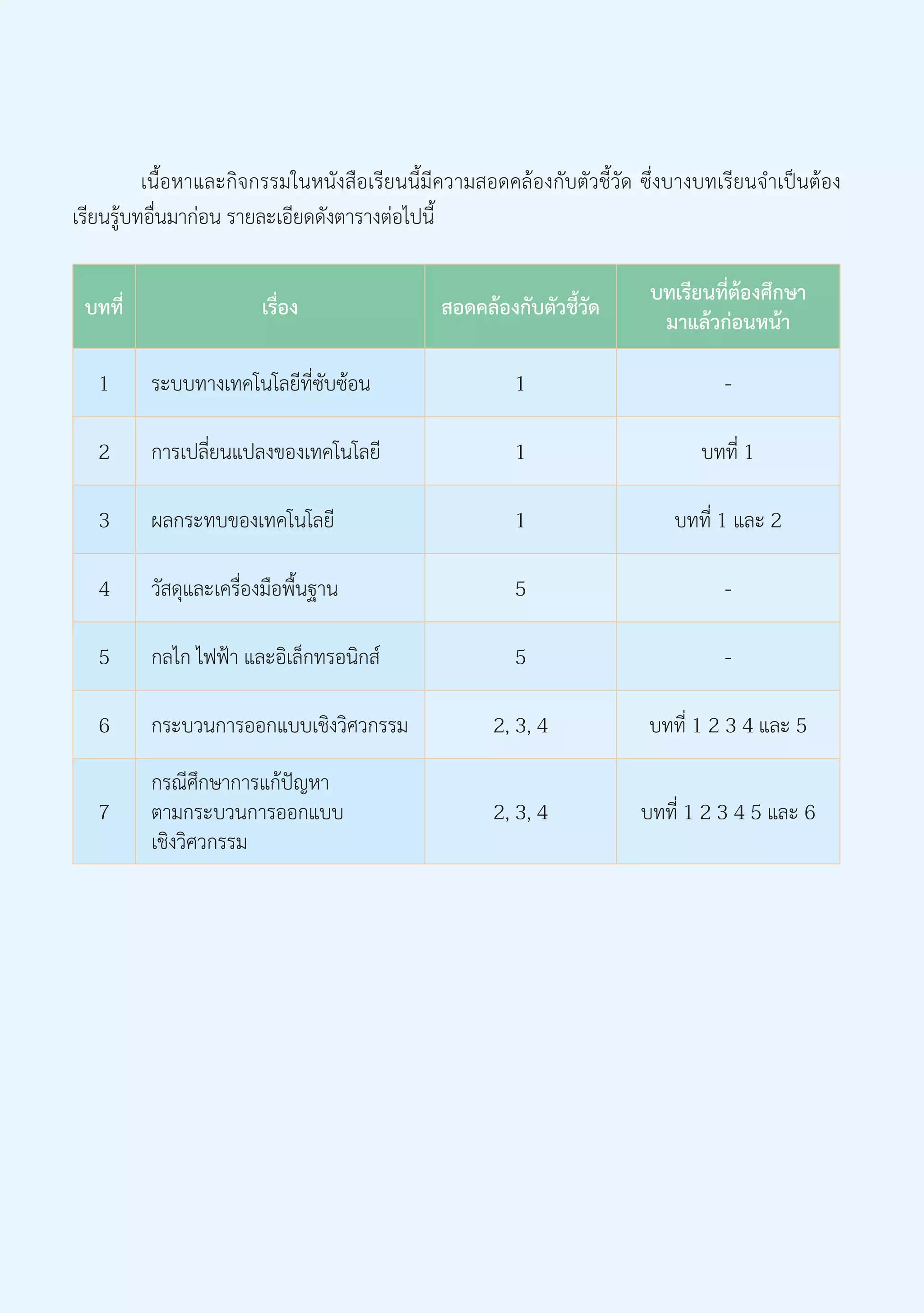 Book design example | PDF