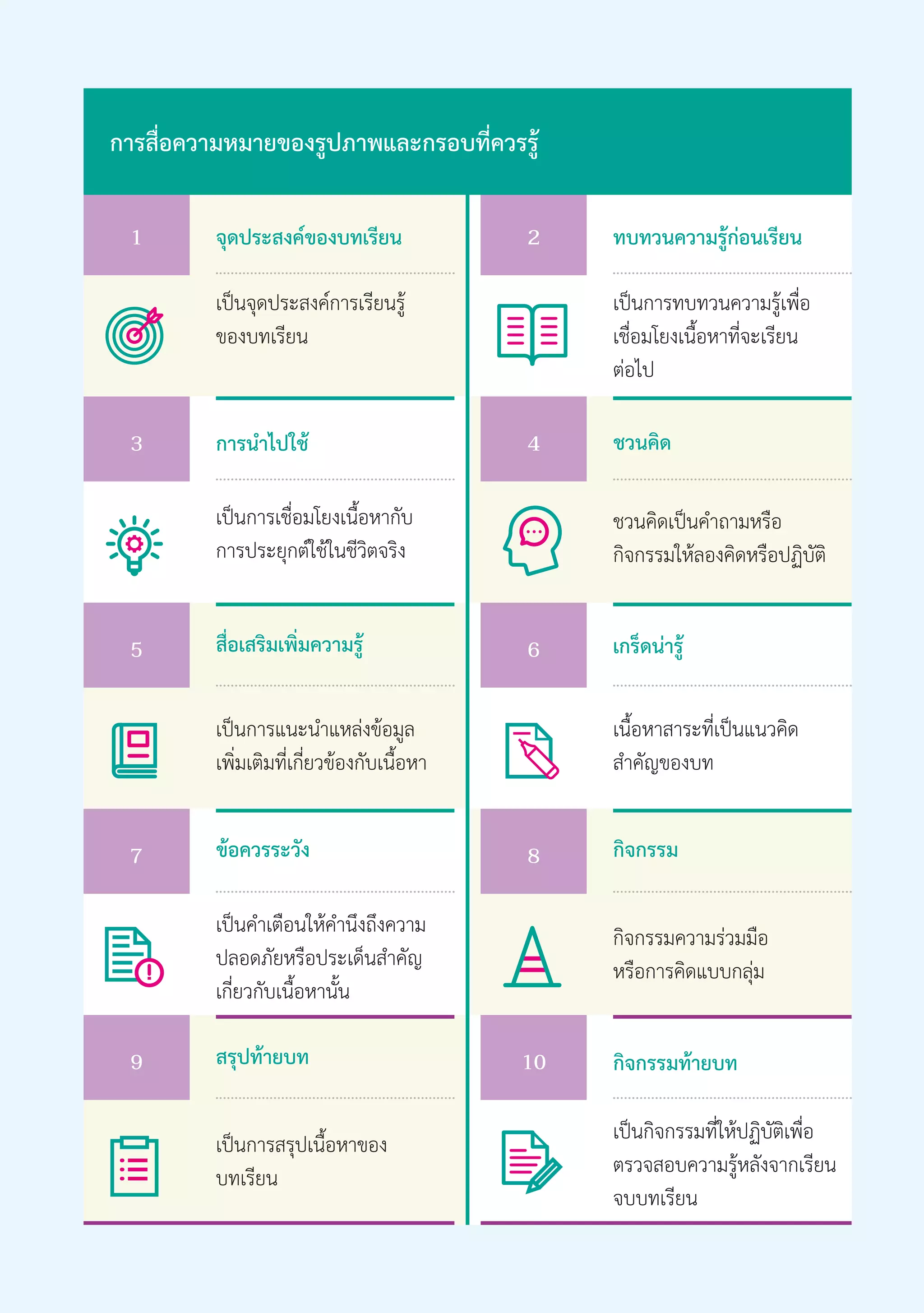 Book design example | PDF