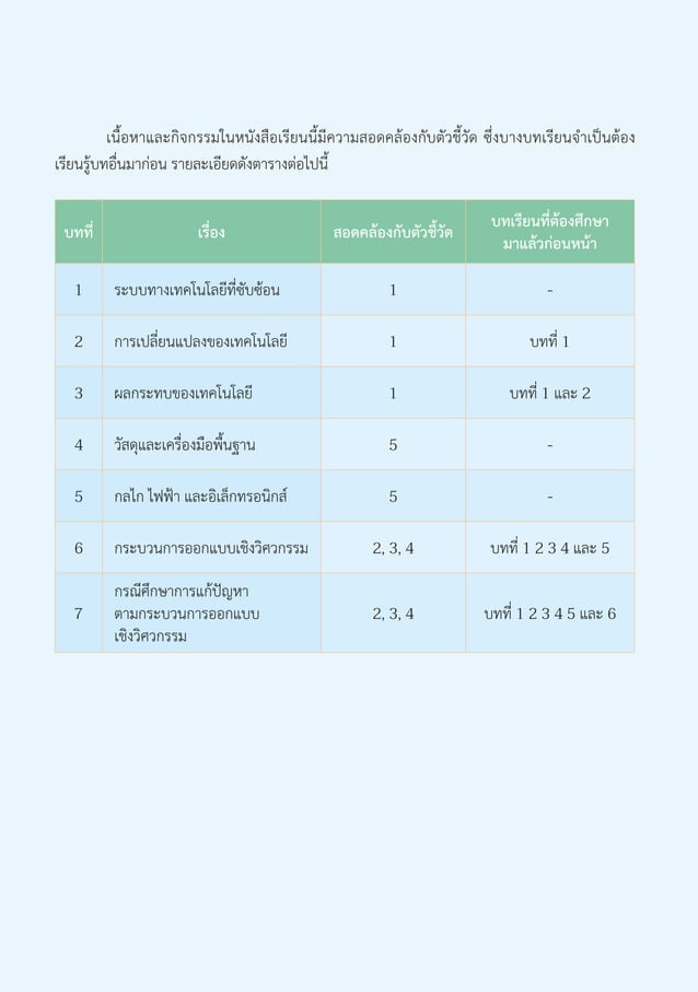 Book design example | PDF