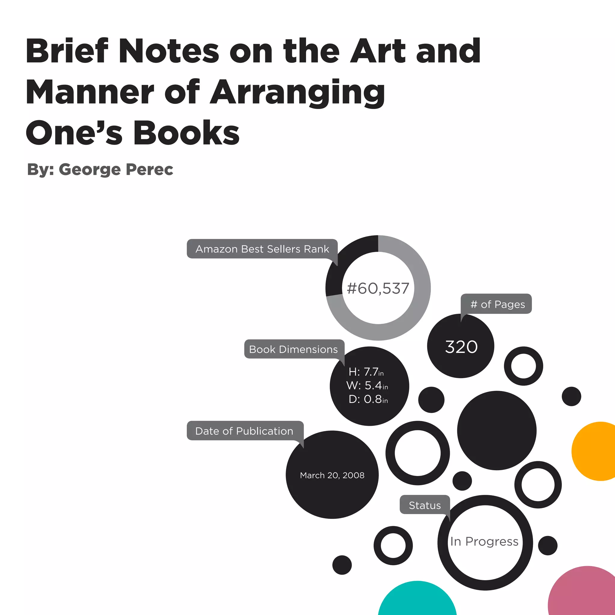 A Definitive Guide to Knowing a Little About Everything, a Lot About ...