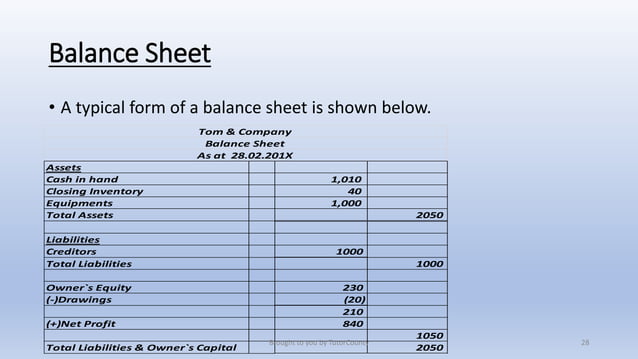 Bookkeeping | PPT