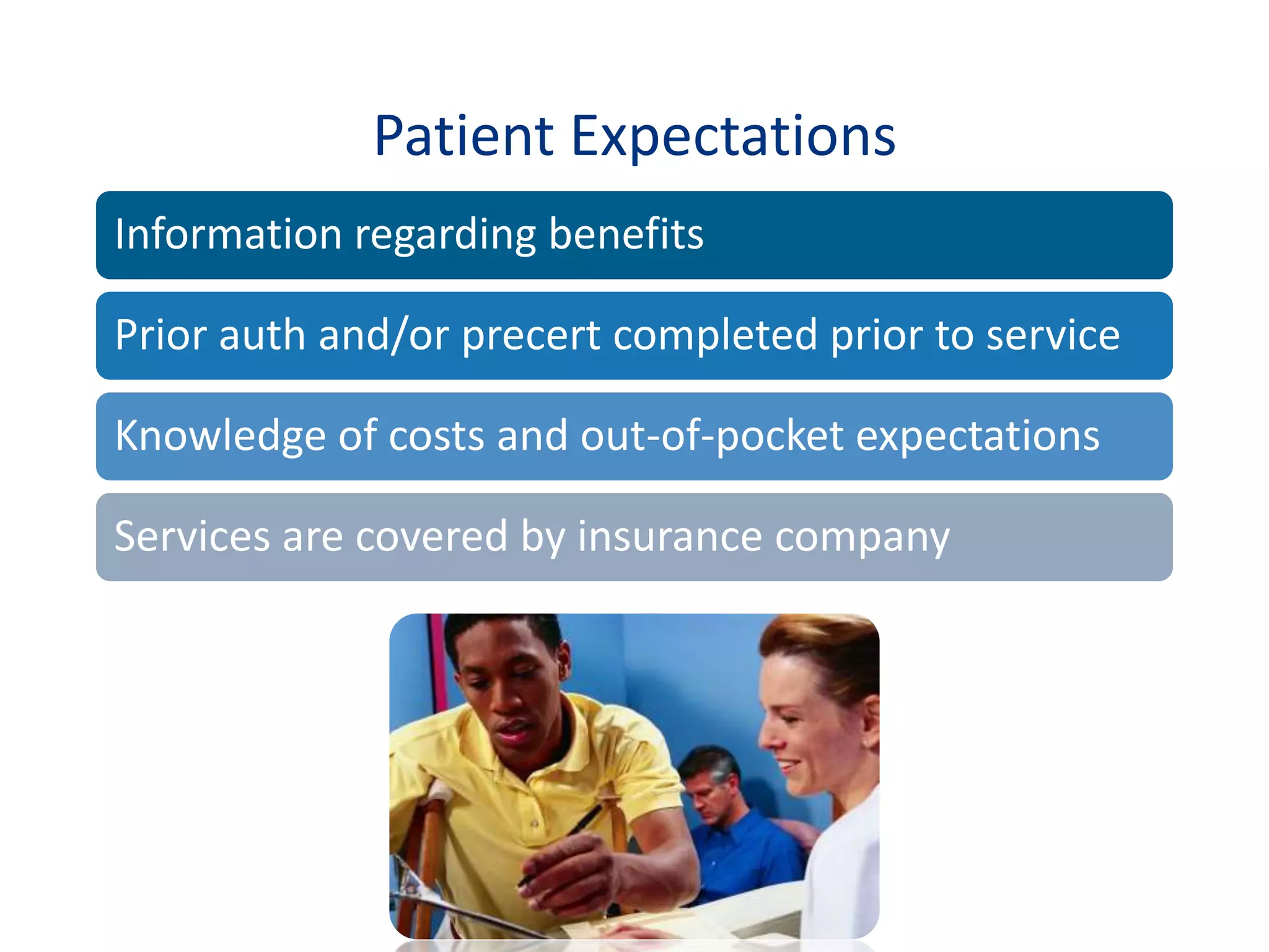 Bookends of the Patient Experience: Improvement Strategies from ...