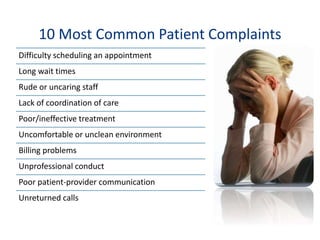 Bookends of the Patient Experience: Improvement Strategies from ...