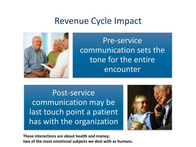 Bookends of the Patient Experience: Improvement Strategies from ...