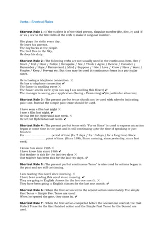 Book English Grammar Rule and Shortcuts.pdf