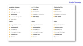 Book Exchange Application - Easy Books Exchange | PDF