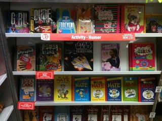 Book fair slide share | PDF