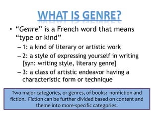 Book genres lesson | PPTX