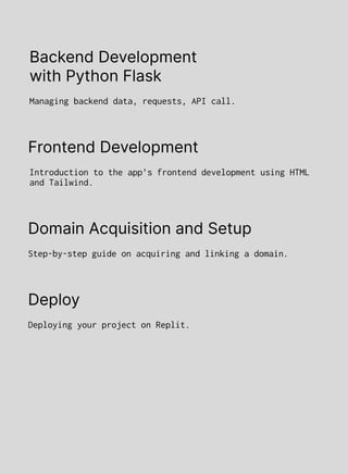 How to build and deploy app on Replit | PDF