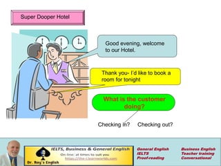 booking-into-a-hotel-conversation-topics-dialogs-crosscultural-communic ...