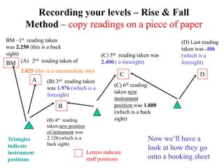 Booking sheets, 2011 v1 | PPTX