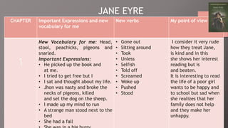 Book Jane Eyre-Valentina Ortiz (1).pptx