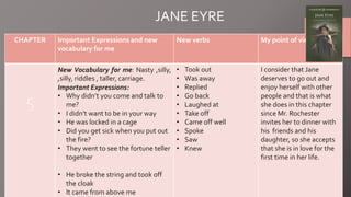 Book Jane Eyre-Valentina Ortiz (1).pptx