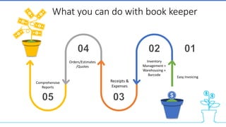 Book keeper 2 | PPTX