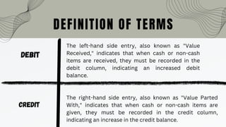 PowerPoint Presentation for Bookkeeping. | PDF