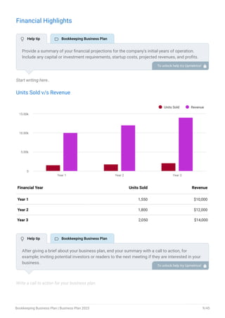 Bookkeeping Business Plan Example | PDF