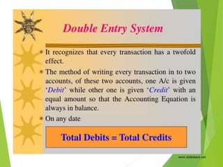 Simple Bookkeeping & Accounting | PPT