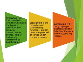 Simple Bookkeeping & Accounting | PPT