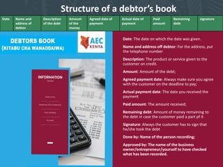 Bookkeeping AEC-KENYA | PPT