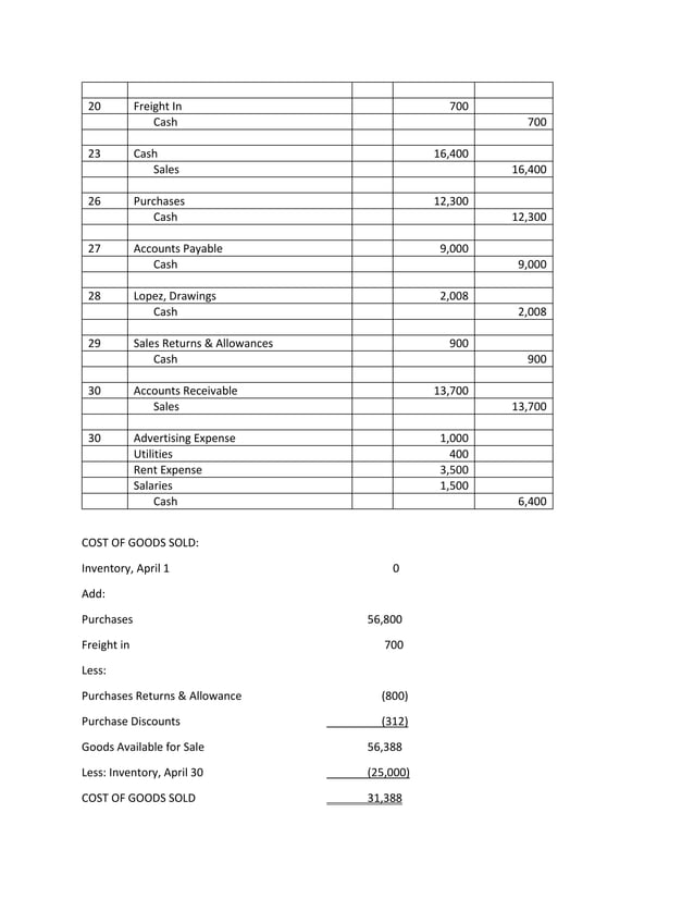 Bookkeeping nciii set 1 & 2 | PDF