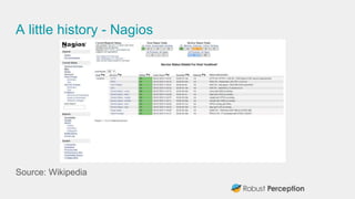 Evolution of Monitoring and Prometheus (Dublin 2018) | PPTX | Internet ...