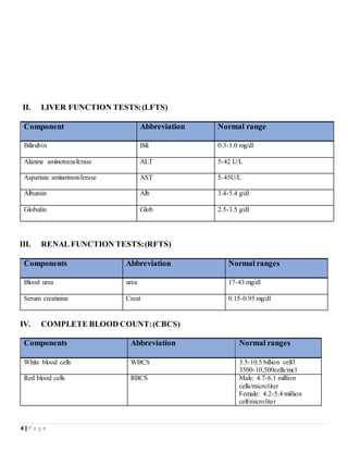 healthy body ranges, assessment & diseases | DOCX | Blood Disorders ...