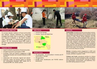 Disaster Risk Reduction project | PDF