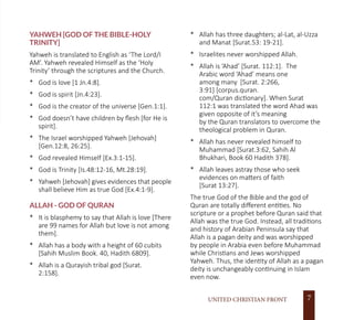fake Jesus of Islam | PDF