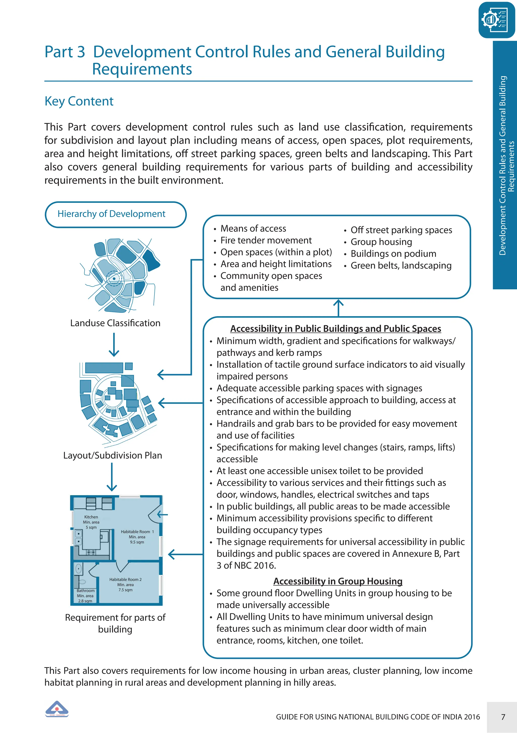 Booklet-Guide-for-Using-National-building-code-2016-india.pdf