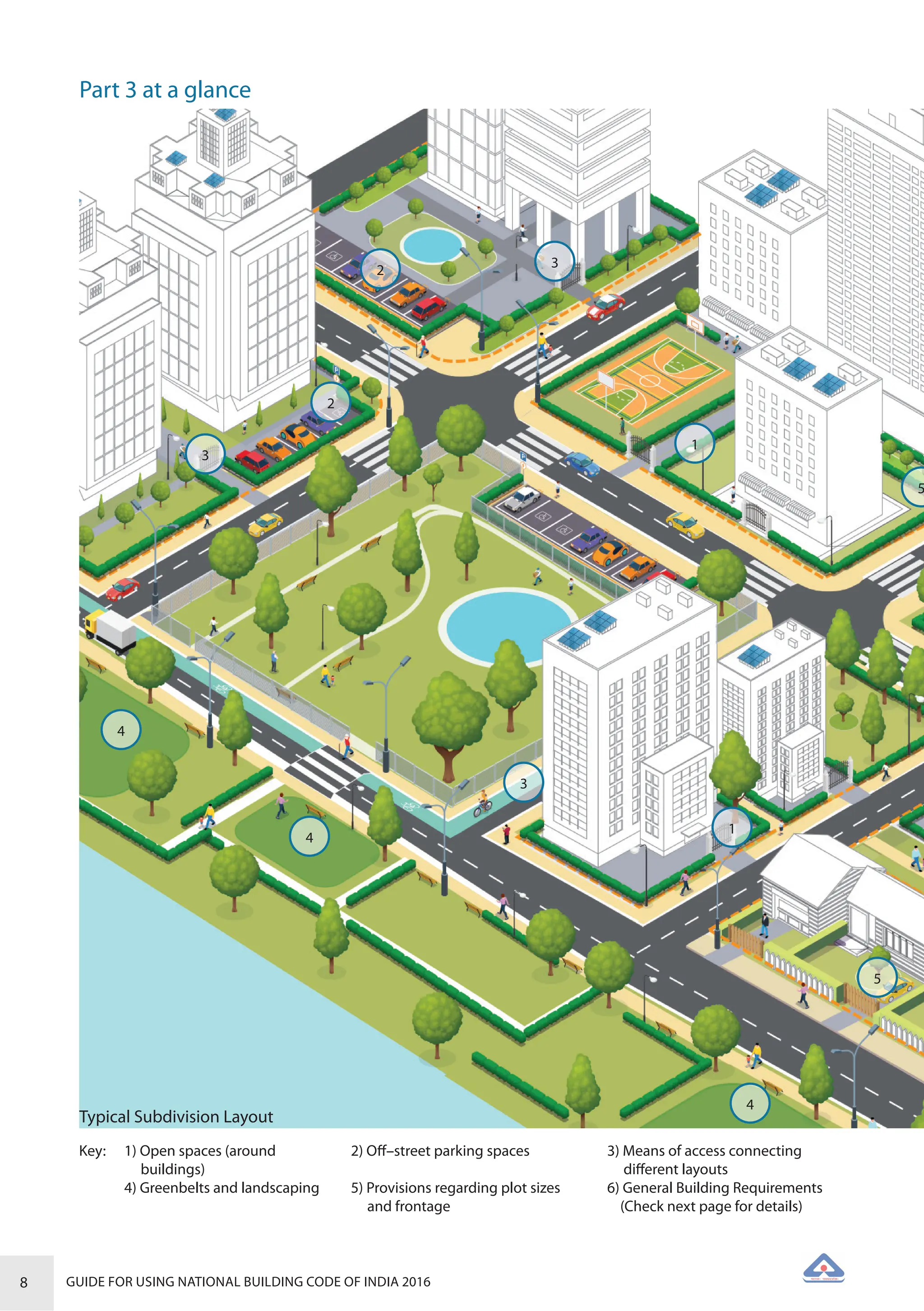 Booklet-Guide-for-Using-National-building-code-2016-india.pdf