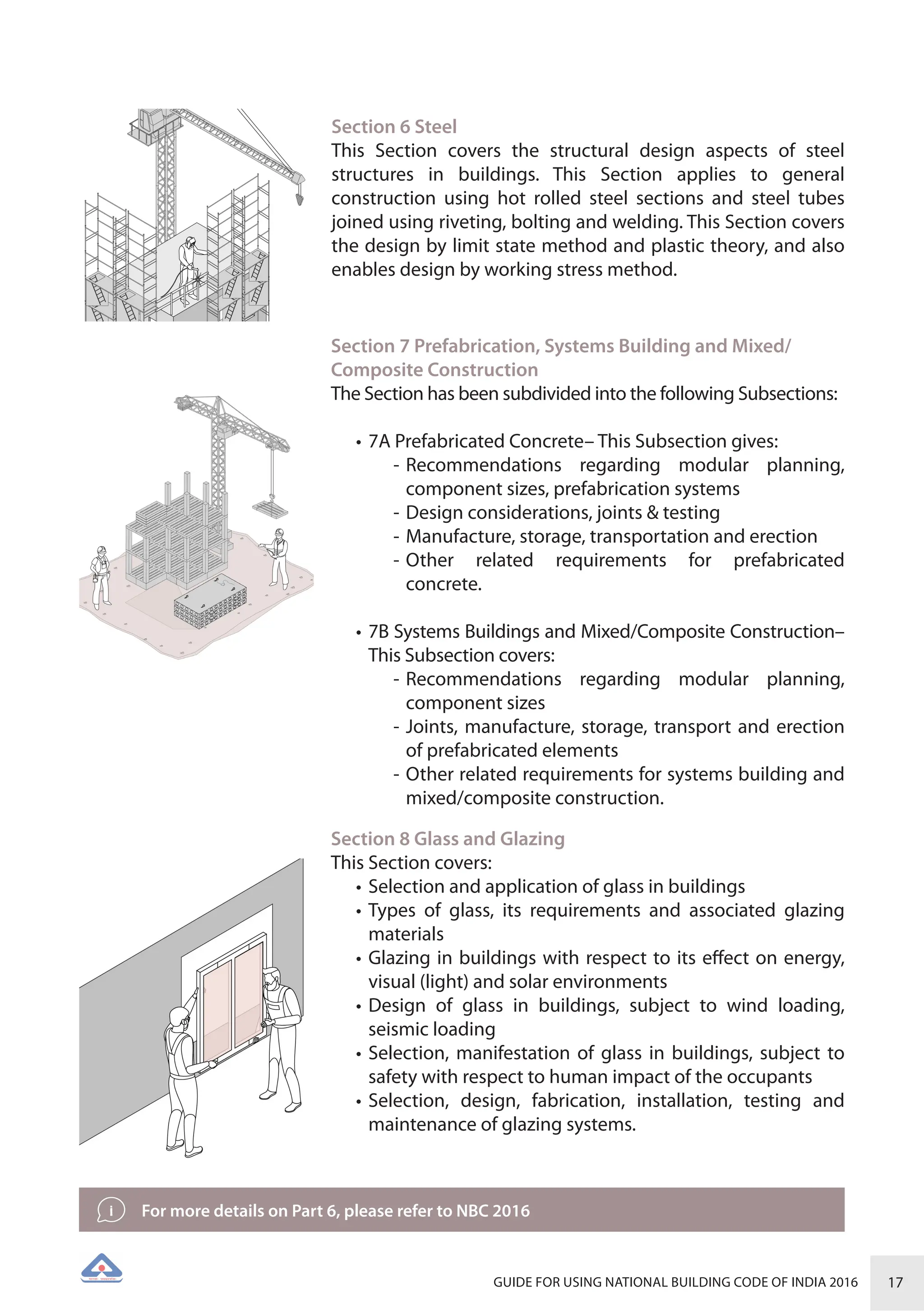Booklet-Guide-for-Using-National-building-code-2016-india.pdf