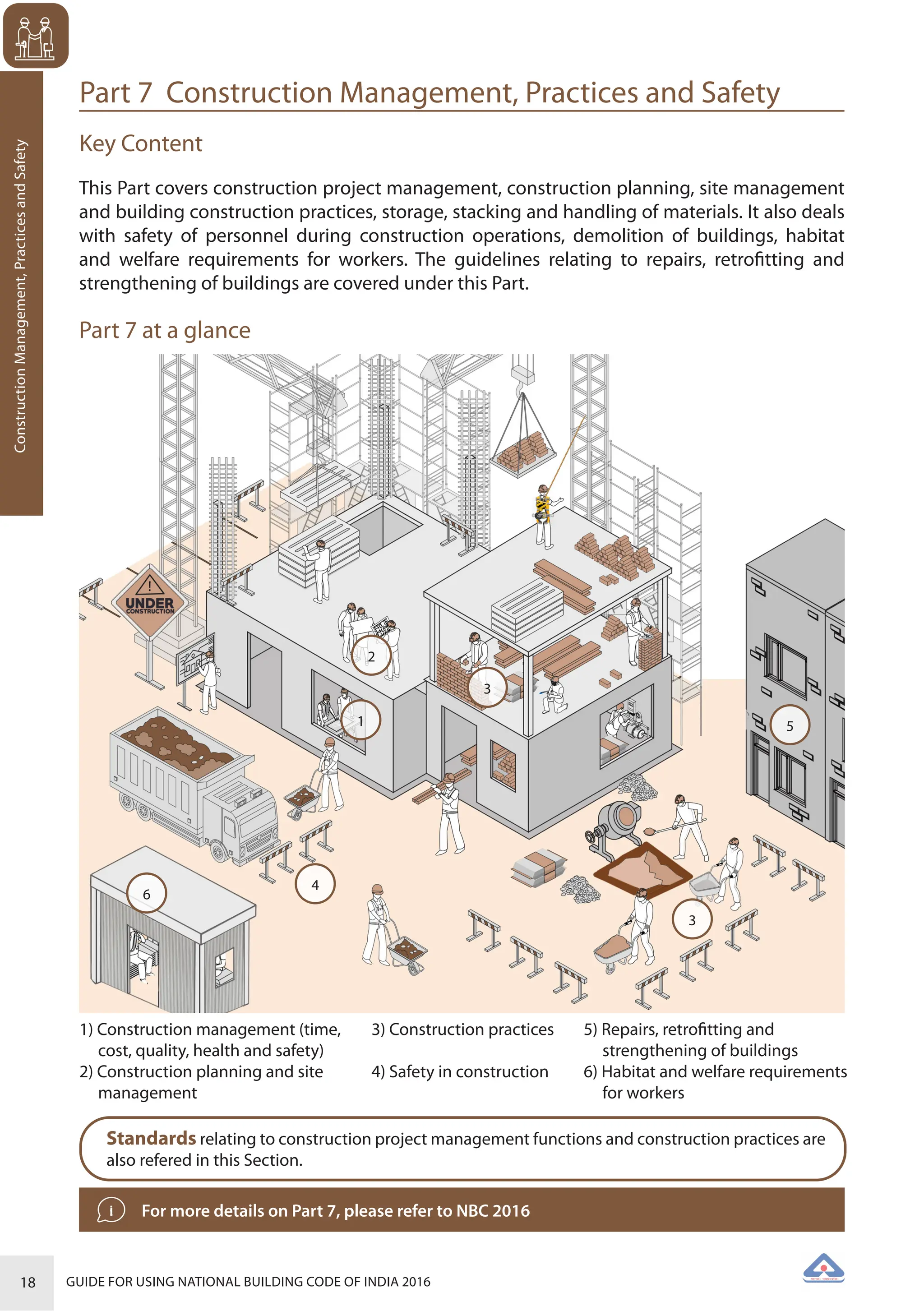 Booklet-Guide-for-Using-National-building-code-2016-india.pdf